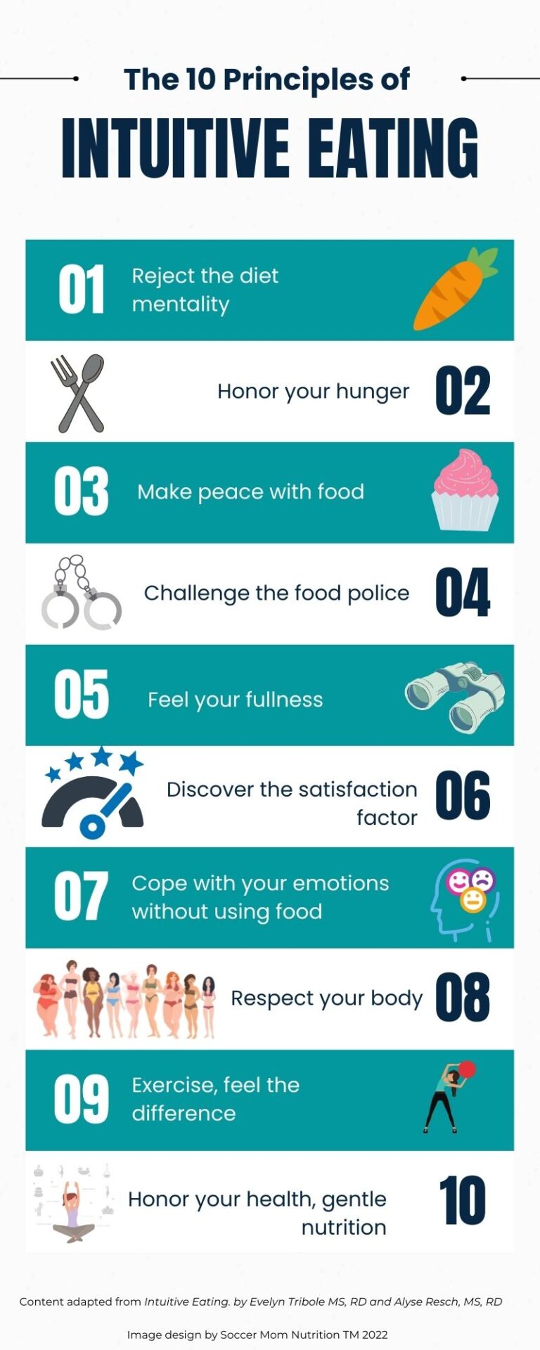 10 Principles of Intuitive Eating for Athletes