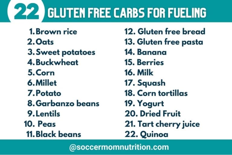 Gluten Free Carbs: Ultimate Guide to Gluten Free Fueling