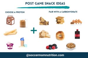 Game Day Nutrition [Ultimate Athlete Guide]