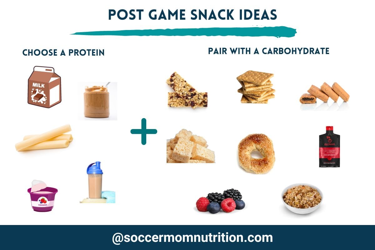 Game Day Nutrition [Ultimate Athlete Guide] | Soccer Mom Nutrition