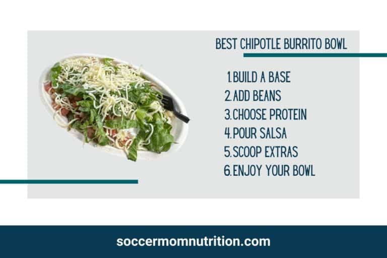 Build the Best Chipotle Bowl Order for Athletes