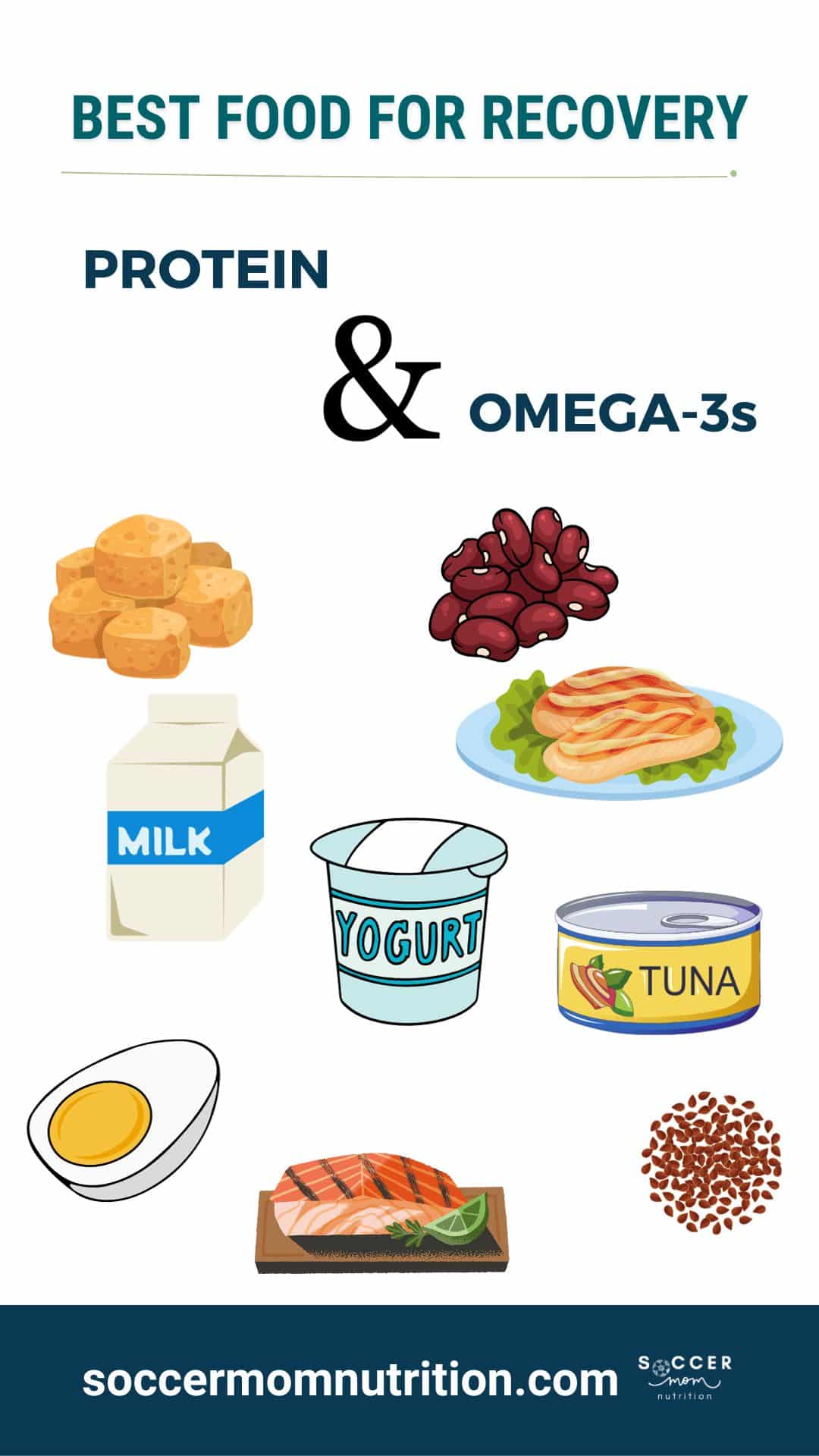 Best Food for Injury Recovery: Ultimate Guide