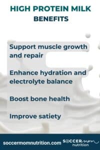 Top High Protein Milk-Products to Boost Protein and Calcium