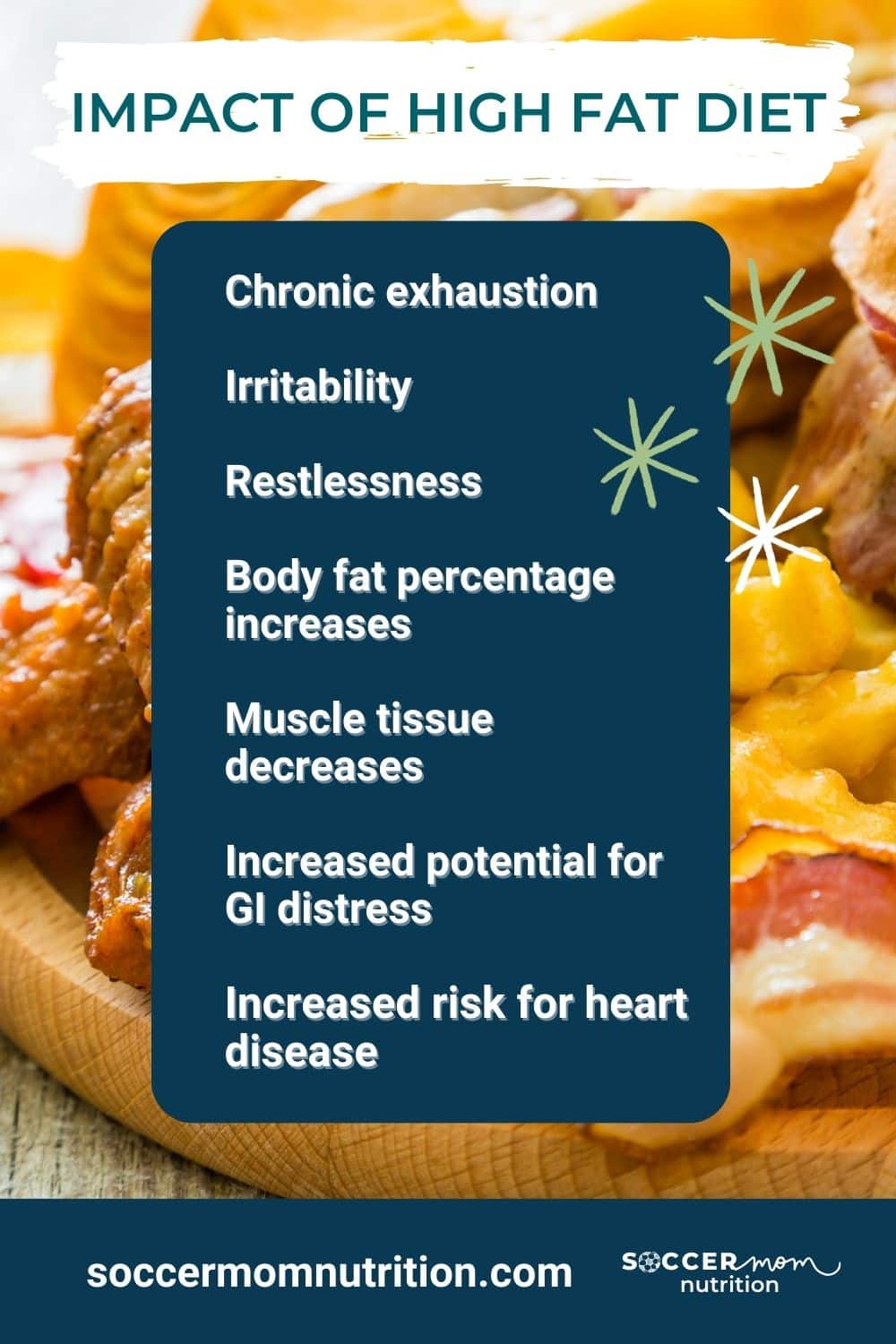The Importance of Fats for Athletes: A Key to Peak Performance