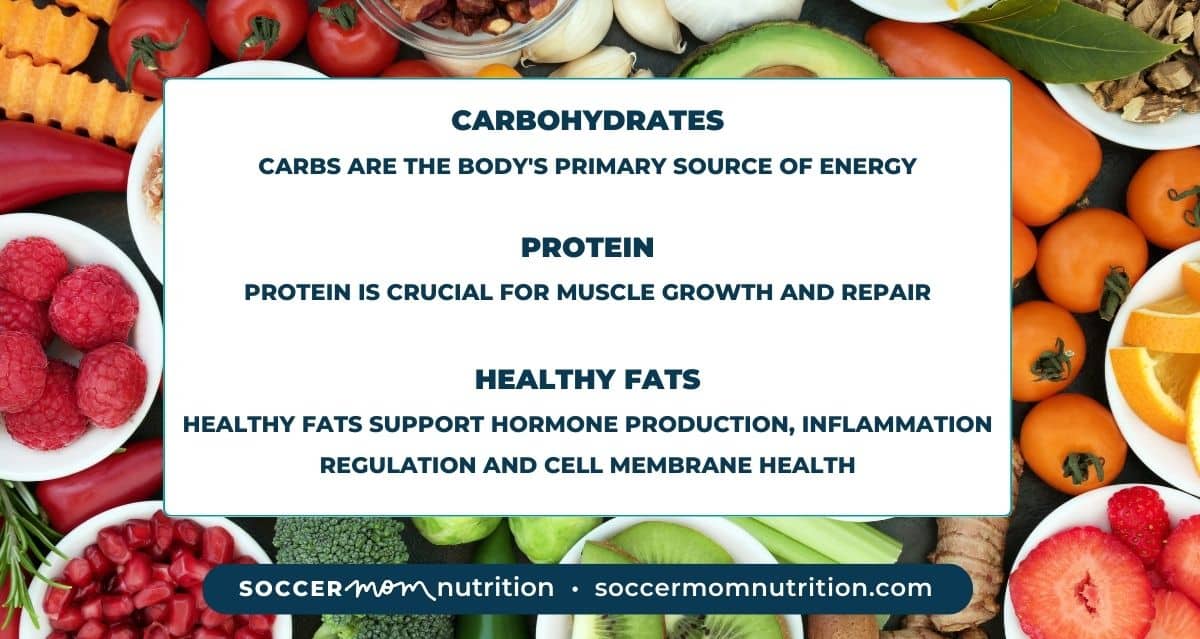 Soccer Superfoods: Top 21 Picks for Peak Performance